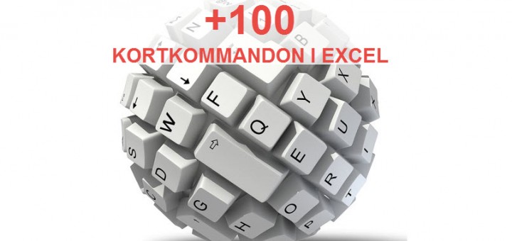 kortkommando-arkiv - Excelbrevet