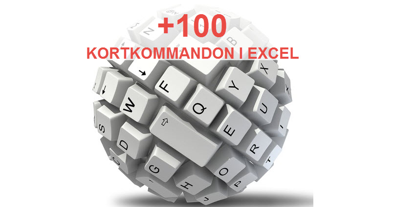 Kortkommandon i Excel
