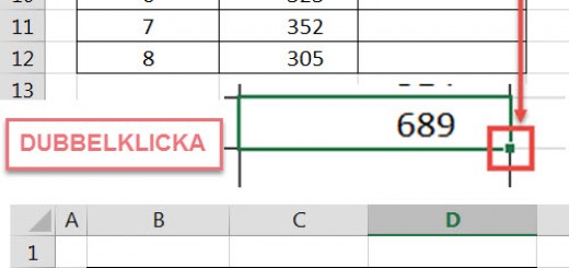 Kortkommandon i Excel