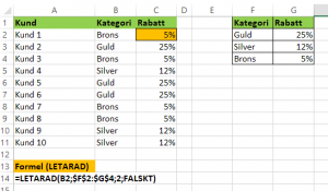 3 sätt att slippa nästla OM (IF) - Excelbrevet