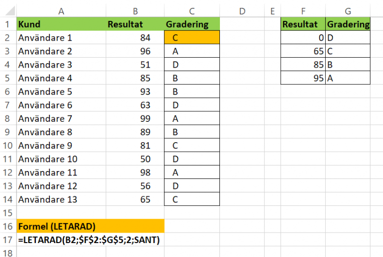 3 sätt att slippa nästla OM (IF) - Excelbrevet
