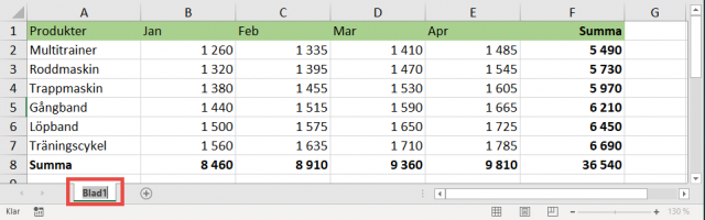 12 smarta sätt att dubbelklicka i Excel - Excelbrevet