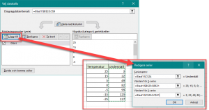 Punktdiagram i Excel - Excelbrevet