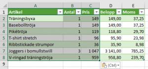 Tömma tabell i Excel - Excelbrevet