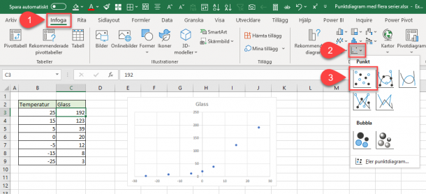 Punktdiagram i Excel - Excelbrevet