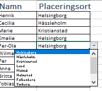 Drop-downlista i Excel - Excelbrevet