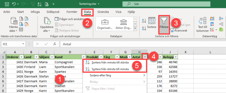Börja sortera en lista på tio olika sätt - Excelbrevet