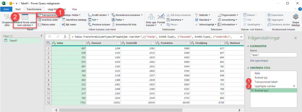 Vända en tabell i Excel - Excelbrevet
