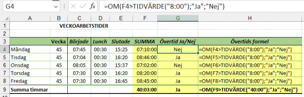Hantera tid och klockslag i OM-formler - Excelbrevet