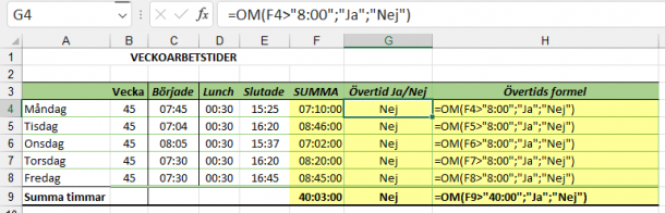 Hantera tid och klockslag i OM-formler - Excelbrevet