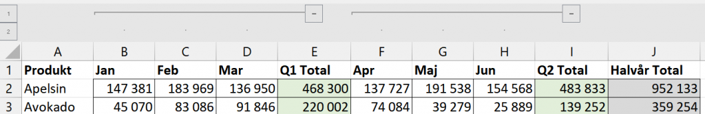 Gruppera kolumner - Excelbrevet