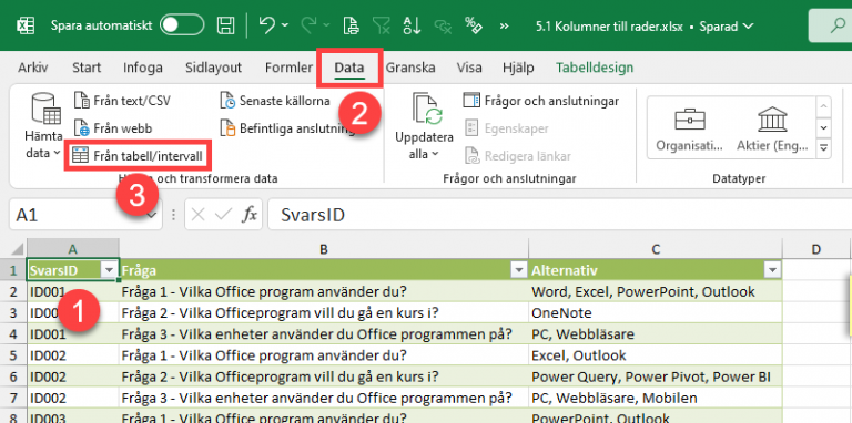 Dela upp kolumn i rader med hjälp av Power Query - Excelbrevet