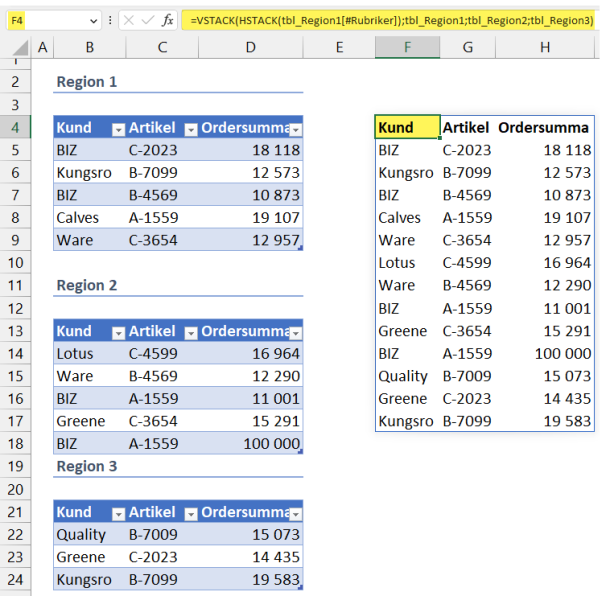 Slå ihop tabeller i Excel med VSTACK och HSTACK - Excelbrevet
