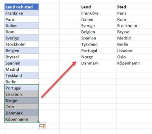 Dela upp innehåll i flera rader eller kolumner - Excelbrevet