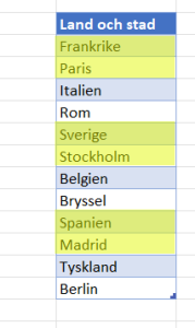 Dela upp innehåll i flera rader eller kolumner - Excelbrevet