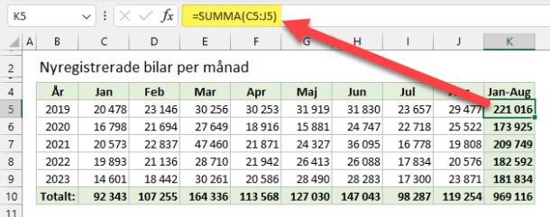 Klistra in värden med kortkommando - Excelbrevet