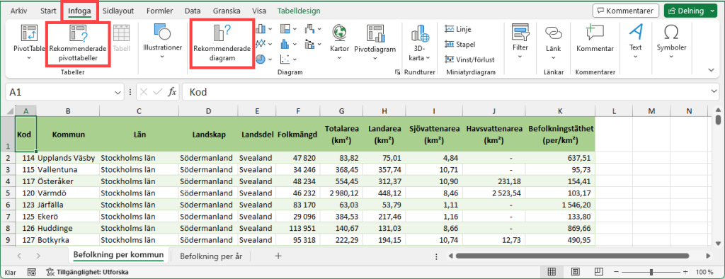 Automatiska Power BI-rapporter - Excelbrevet