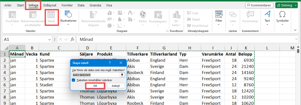 Åtta fördelar och möjligheter med Excels tabellverktyg - Excelbrevet