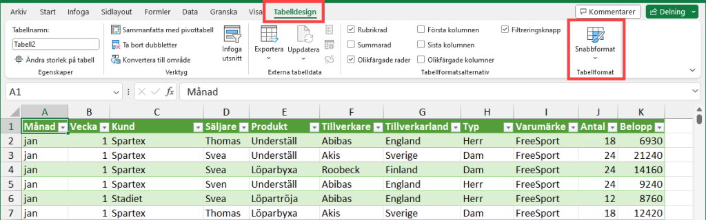Åtta fördelar och möjligheter med Excels tabellverktyg - Excelbrevet