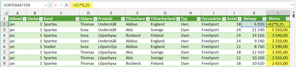 Åtta fördelar och möjligheter med Excels tabellverktyg - Excelbrevet