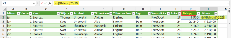 Åtta fördelar och möjligheter med Excels tabellverktyg - Excelbrevet