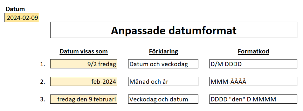 Anpassade datumformat - Excelbrevet