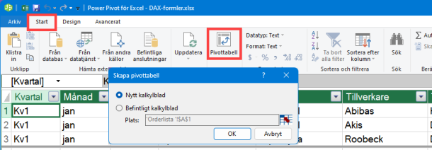 Skapa dina första DAX-formler - Excelbrevet