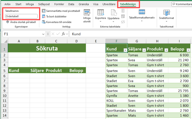 Sökruta för filtrerade listor i Excel - Excelbrevet
