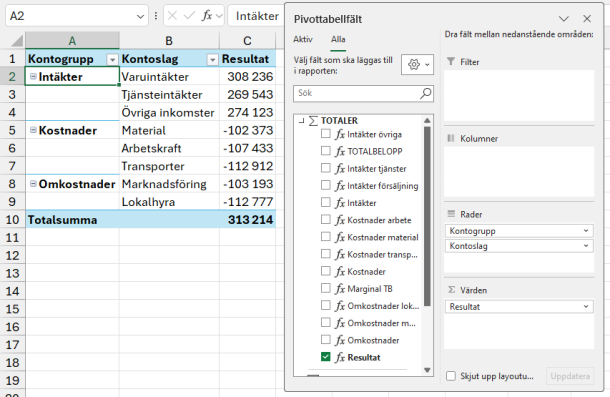 Separat tabell för mätvärden i Power BI och Excel - Excelbrevet