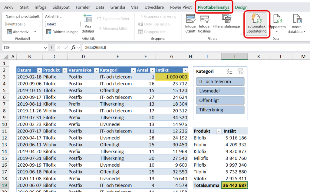 Automatisk uppdatering av pivottabell - Excelbrevet
