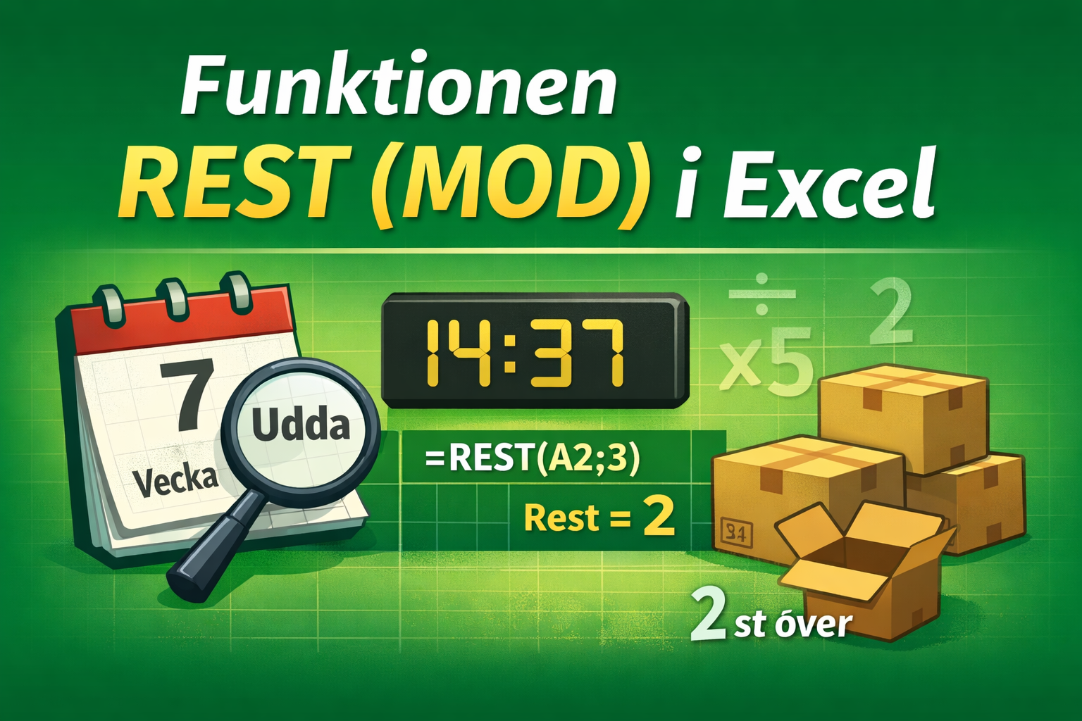 Funktionen REST (MOD) i Excel – räkna ut det som blir över - Excelbrevet