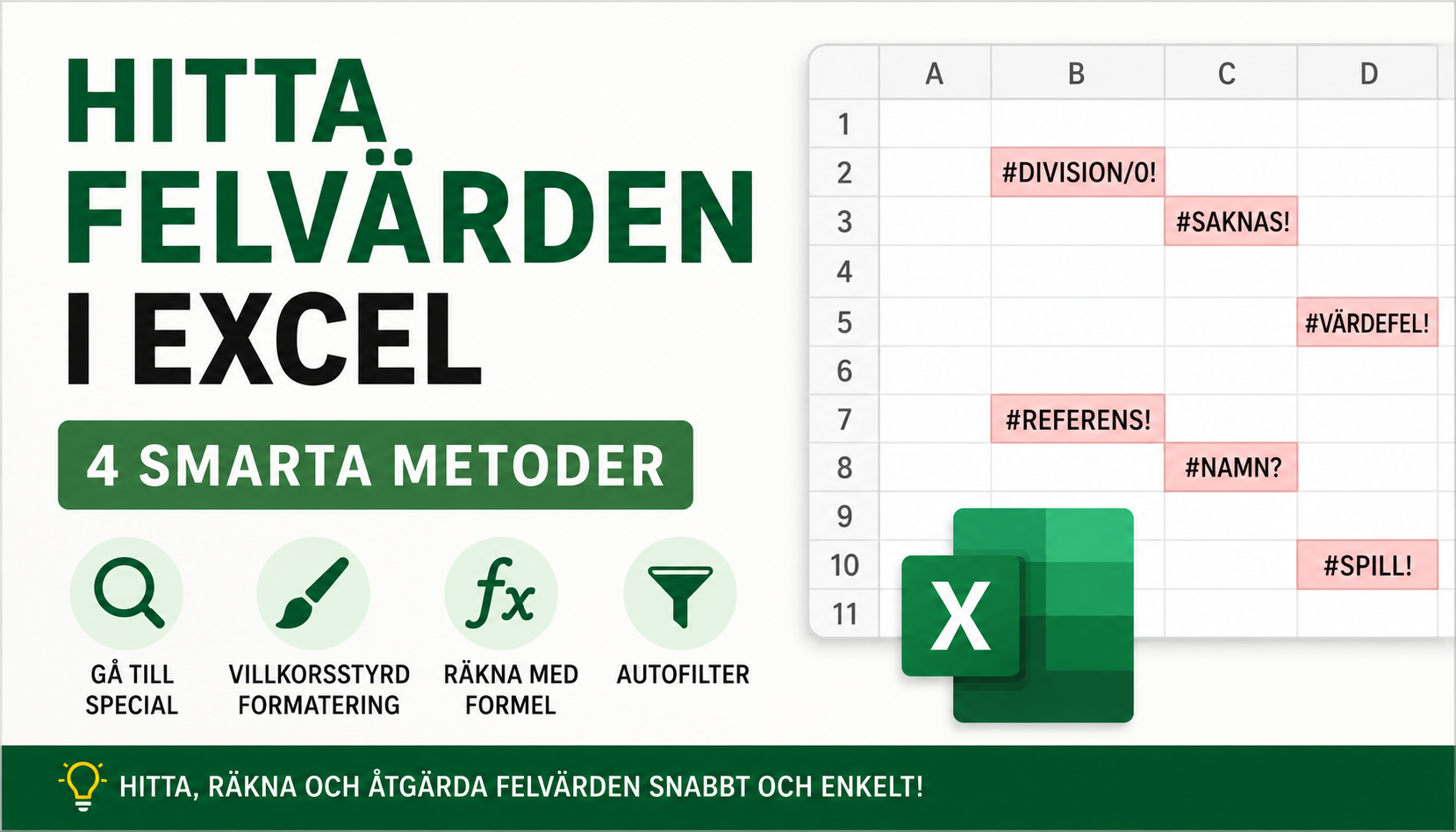 Hitta felvärden i Excel - 4 smarta metoder - Excelbrevet